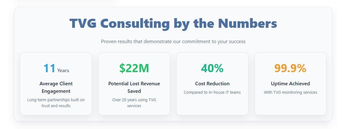 What Is Patch Management and Why Patching Is Important?